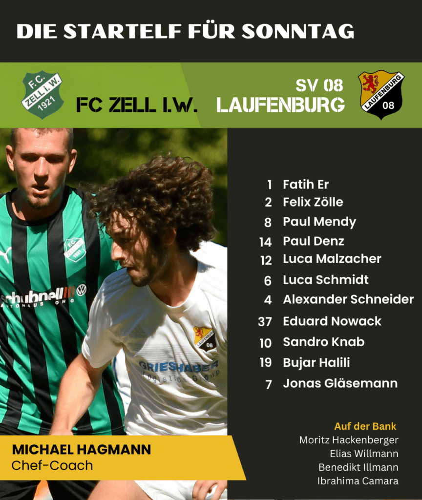 Coach Michael Hagmann gibt Startaufstellung bekannt – SV 08 Laufenburg e.V.