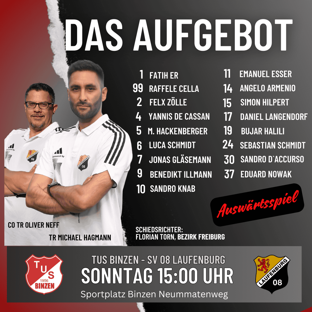 Michael Hagmann gibt das Aufgebot für Sonntag bekannt – SV 08 ...