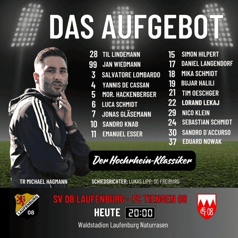 Coach Michael Hagmann benennt sein Aufgebot fürs Hochrhein-Derby – SV ...